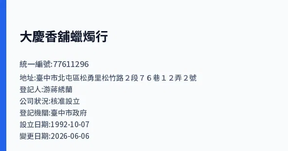 大慶香舖蠟燭行的照片-統編 77611296(臺中市) 公司登記資料與營業項目詳細圖表