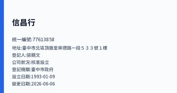 信昌行的照片-統編 77613858(臺中市) 公司登記資料與營業項目詳細圖表