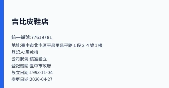 吉比皮鞋店的照片-統編 77619781(臺中市) 公司登記資料與營業項目詳細圖表