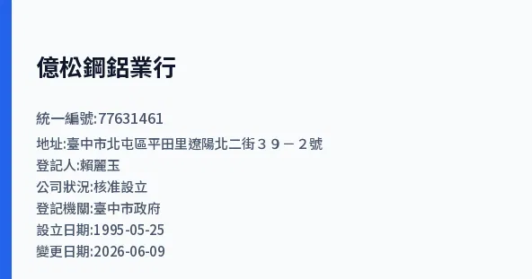 億松鋼鋁業行的照片-統編 77631461(臺中市) 公司登記資料與營業項目詳細圖表