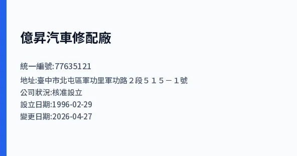 億昇汽車修配廠的照片-統編 77635121(臺中市) 公司登記資料與營業項目詳細圖表