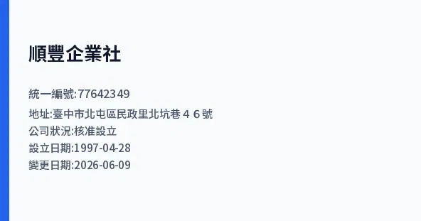 順豐企業社的照片-統編 77642349(臺中市) 公司登記資料與營業項目詳細圖表