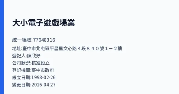 大小電子遊戲場業的照片-統編 77648316(臺中市) 公司登記資料與營業項目詳細圖表