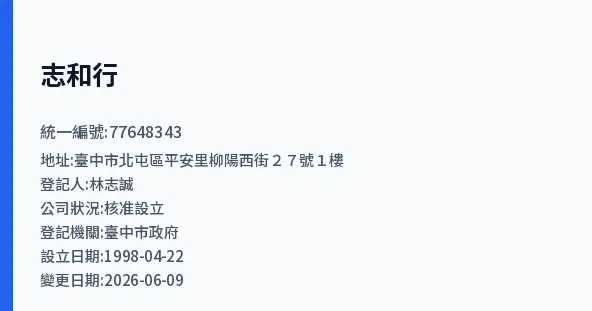 志和行的照片-統編 77648343(臺中市) 公司登記資料與營業項目詳細圖表