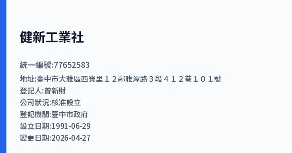 健新工業社的照片-統編 77652583(臺中市) 公司登記資料與營業項目詳細圖表