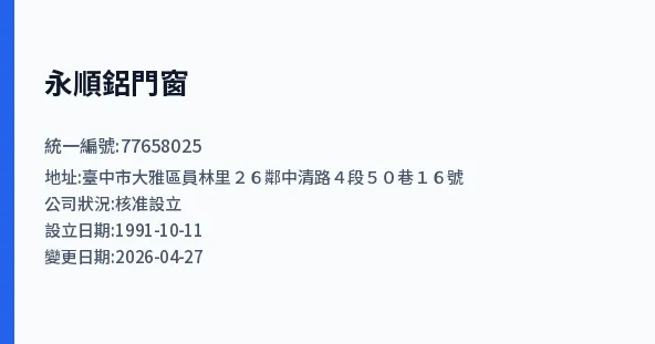 永順鋁門窗的照片-統編 77658025(臺中市) 公司登記資料與營業項目詳細圖表