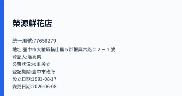 榮源鮮花店的照片-統編 77658279(臺中市) 公司登記資料與營業項目詳細圖表