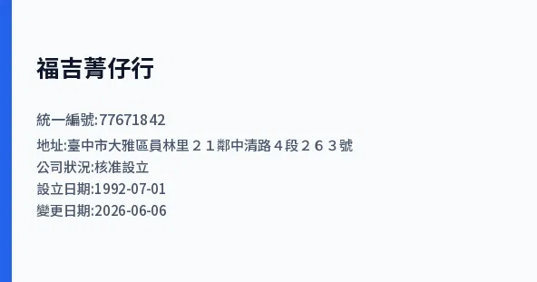 福吉菁仔行的照片-統編 77671842(臺中市) 公司登記資料與營業項目詳細圖表