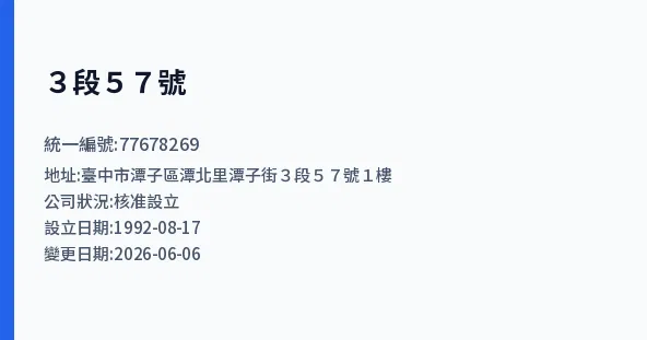 3段57號的照片-統編 77678269(臺中市) 公司登記資料與營業項目詳細圖表