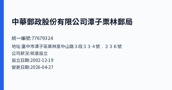 中華郵政股份有限公司潭子栗林郵局的照片-統編 77679324(臺中市) 公司登記資料與營業項目詳細圖表