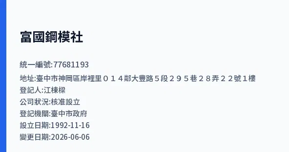 富國鋼模社的照片-統編 77681193(臺中市) 公司登記資料與營業項目詳細圖表