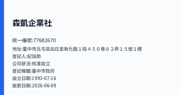 森凱企業社的照片-統編 77682670(臺中市) 公司登記資料與營業項目詳細圖表