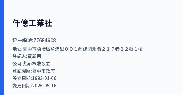 仟億工業社的照片-統編 77684608(臺中市) 公司登記資料與營業項目詳細圖表