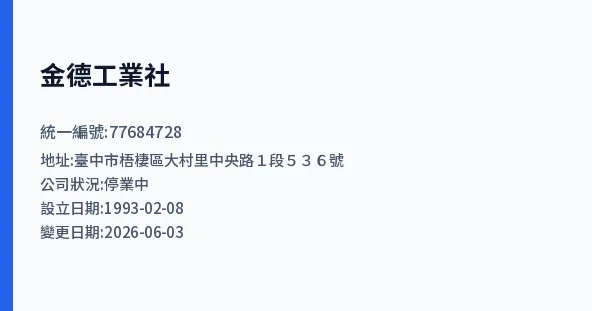 金德工業社的照片-統編 77684728(臺中市) 公司登記資料與營業項目詳細圖表