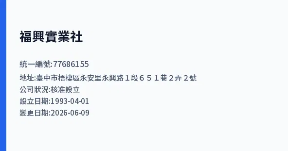 福興實業社的照片-統編 77686155(臺中市) 公司登記資料與營業項目詳細圖表