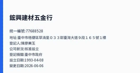 鋐興建材五金行的照片-統編 77688528(臺中市) 公司登記資料與營業項目詳細圖表