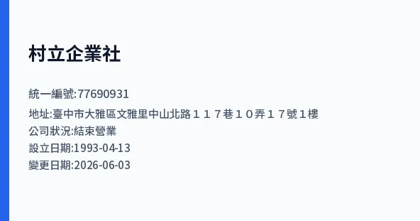 村立企業社的照片-統編 77690931(臺中市) 公司登記資料與營業項目詳細圖表