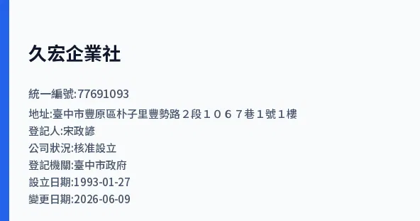 久宏企業社的照片-統編 77691093(臺中市) 公司登記資料與營業項目詳細圖表