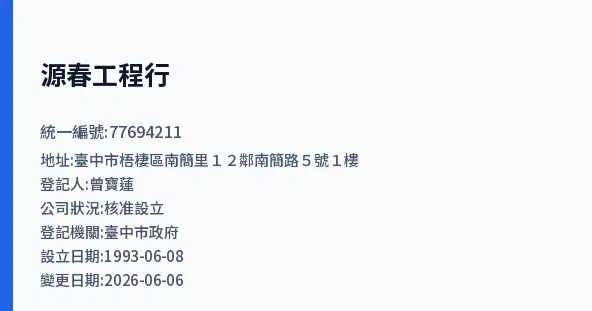 源春工程行的照片-統編 77694211(臺中市) 公司登記資料與營業項目詳細圖表