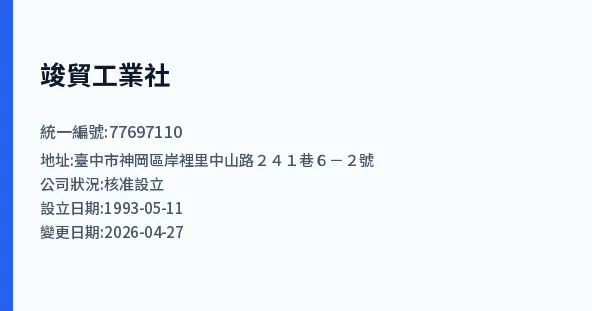 竣貿工業社的照片-統編 77697110(臺中市) 公司登記資料與營業項目詳細圖表