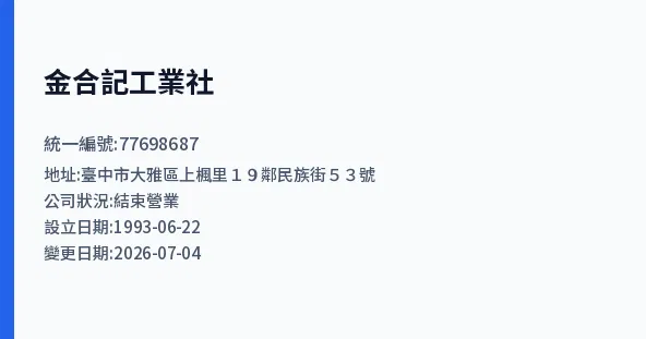 金合記工業社的照片-統編 77698687(臺中市) 公司登記資料與營業項目詳細圖表