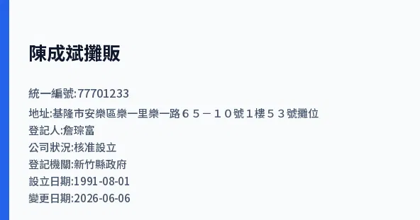 陳成斌攤販的照片-統編 77701233(基隆市) 公司登記資料與營業項目詳細圖表