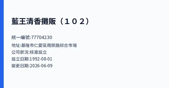 藍王清香攤販(102)的照片-統編 77704230(基隆市) 公司登記資料與營業項目詳細圖表