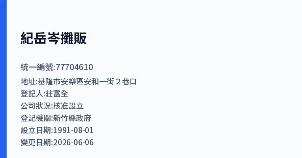 紀岳岑攤販的照片-統編 77704610(基隆市) 公司登記資料與營業項目詳細圖表