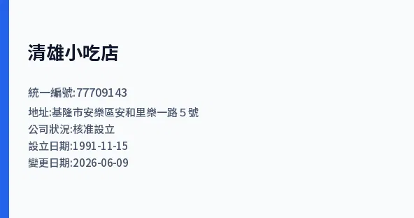 清雄小吃店的照片-統編 77709143(基隆市) 公司登記資料與營業項目詳細圖表