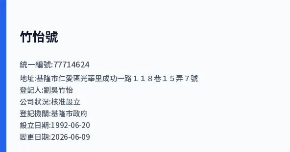 竹怡號的照片-統編 77714624(基隆市) 公司登記資料與營業項目詳細圖表