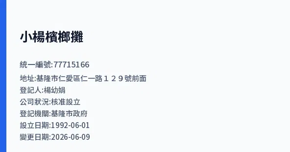 小楊檳榔攤的照片-統編 77715166(基隆市) 公司登記資料與營業項目詳細圖表