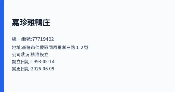 嘉珍雞鴨庄的照片-統編 77719402(基隆市) 公司登記資料與營業項目詳細圖表