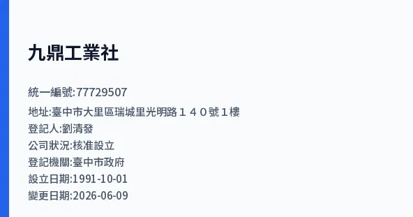 九鼎工業社的照片-統編 77729507(臺中市) 公司登記資料與營業項目詳細圖表