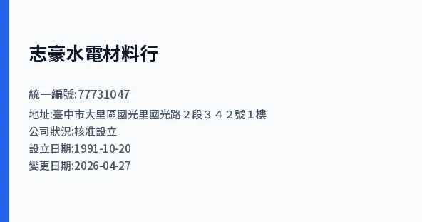 志豪水電材料行的照片-統編 77731047(臺中市) 公司登記資料與營業項目詳細圖表