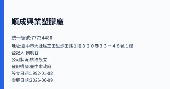 順成興業塑膠廠的照片-統編 77734488(臺中市) 公司登記資料與營業項目詳細圖表