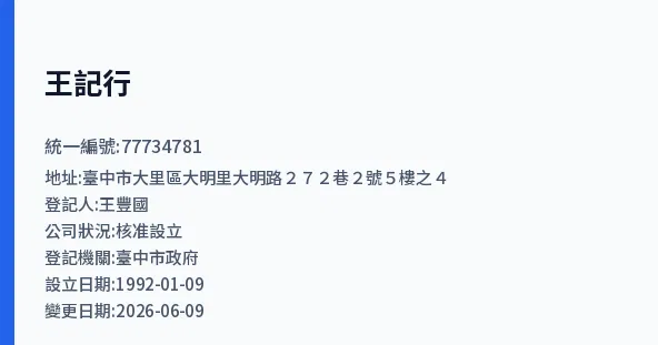 王記行的照片-統編 77734781(臺中市) 公司登記資料與營業項目詳細圖表