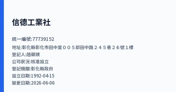 信德工業社的照片-統編 77739152(彰化縣) 公司登記資料與營業項目詳細圖表