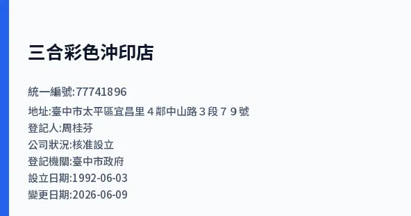 三合彩色沖印店的照片-統編 77741896(臺中市) 公司登記資料與營業項目詳細圖表
