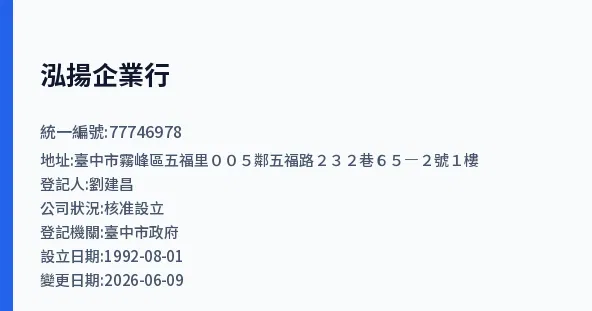 泓揚企業行的照片-統編 77746978(臺中市) 公司登記資料與營業項目詳細圖表