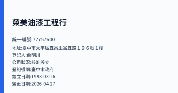榮美油漆工程行的照片-統編 77757600(臺中市) 公司登記資料與營業項目詳細圖表