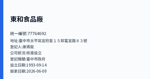 東和食品廠的照片-統編 77764692(臺中市) 公司登記資料與營業項目詳細圖表