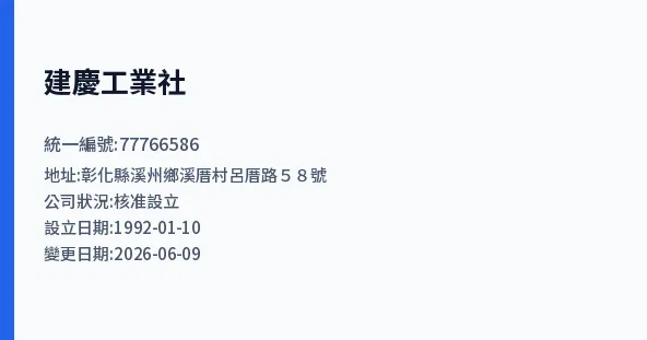 建慶工業社的照片-統編 77766586(彰化縣) 公司登記資料與營業項目詳細圖表