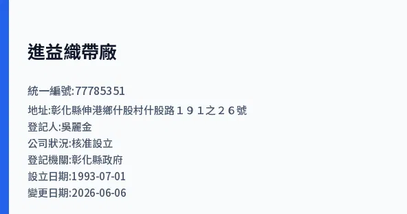 進益織帶廠的照片-統編 77785351(彰化縣) 公司登記資料與營業項目詳細圖表