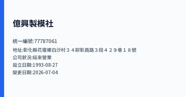 億興製模社的照片-統編 77787061(彰化縣) 公司登記資料與營業項目詳細圖表