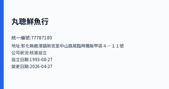 丸聰鮮魚行的照片-統編 77787180(彰化縣) 公司登記資料與營業項目詳細圖表