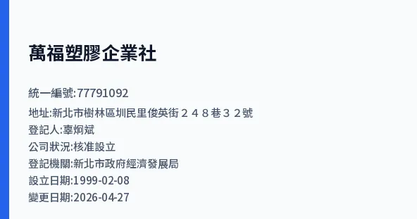 萬福塑膠企業社的照片-統編 77791092(新北市) 公司登記資料與營業項目詳細圖表