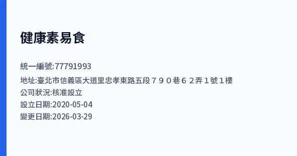 健康素易食的照片-統編 77791993(臺北市) 公司登記資料與營業項目詳細圖表