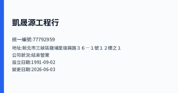 凱晟源工程行的照片-統編 77792959(新北市) 公司登記資料與營業項目詳細圖表