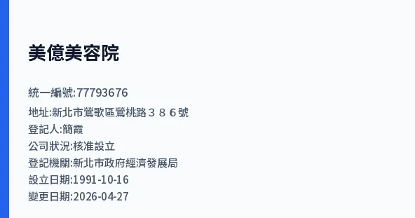 美億美容院的照片-統編 77793676(新北市) 公司登記資料與營業項目詳細圖表