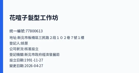 花喧子髮型工作坊的照片-統編 77800613(新北市) 公司登記資料與營業項目詳細圖表